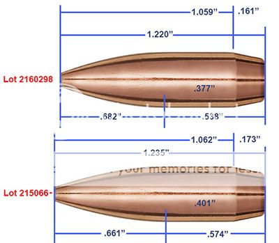 Using The Bob Green Bullet Comparator | Shooters' Forum