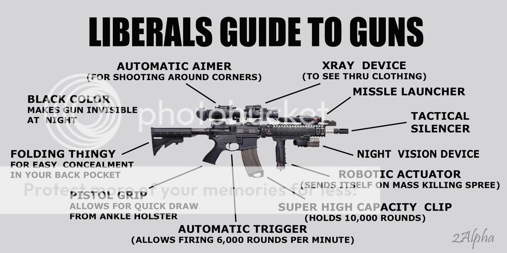 60 Minutes - Sunday | 1911 Firearm Addicts