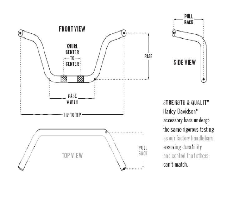 Motorcycle Handlebar Measurement Chart at Melody Hanks blog